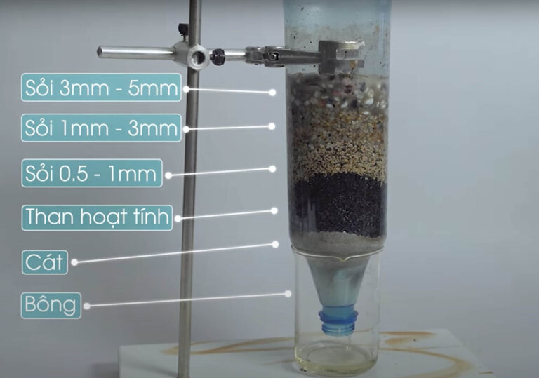 Cách lọc nước bằng chai nhựa tại nhà cực đơn giản - Primer