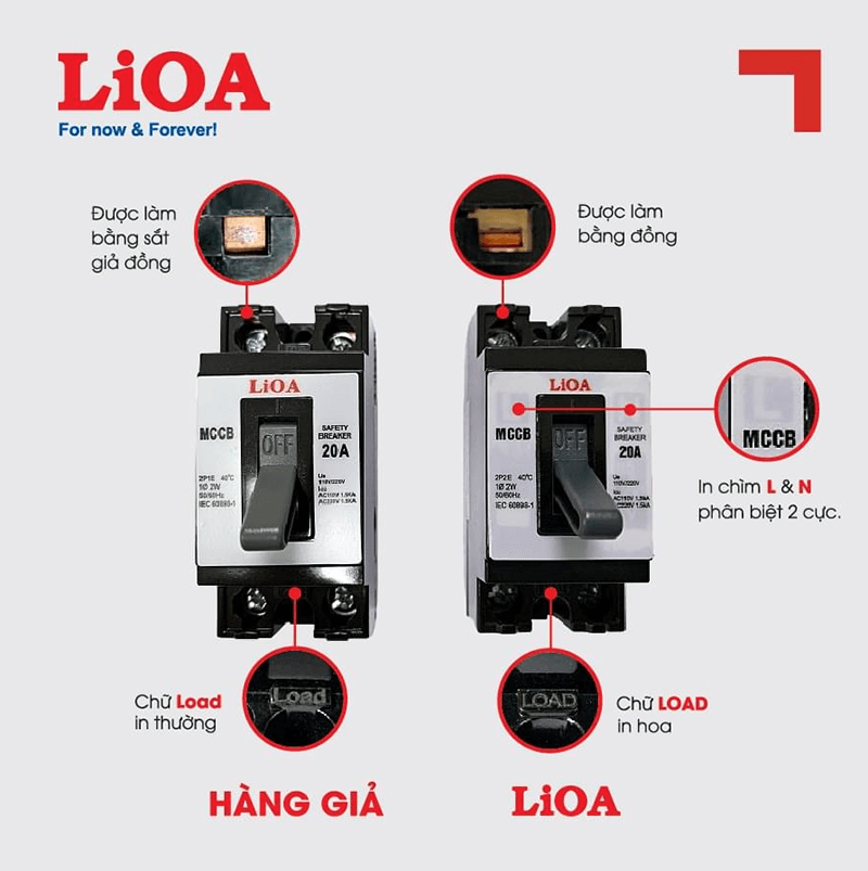 Aptomat chống giật là gì? - Primer